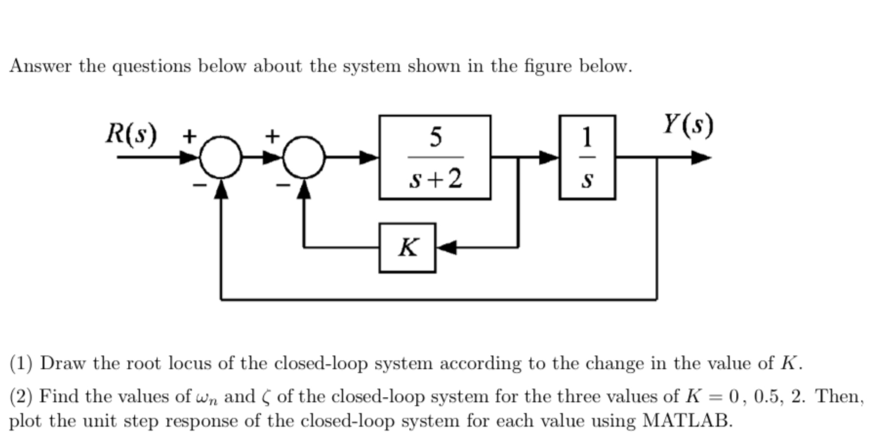 (1) ﻿Draw the root locus of the closed-loop system | Chegg.com