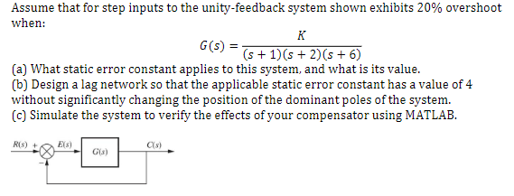 Solved Assume that for step inputs to the unity-feedback | Chegg.com