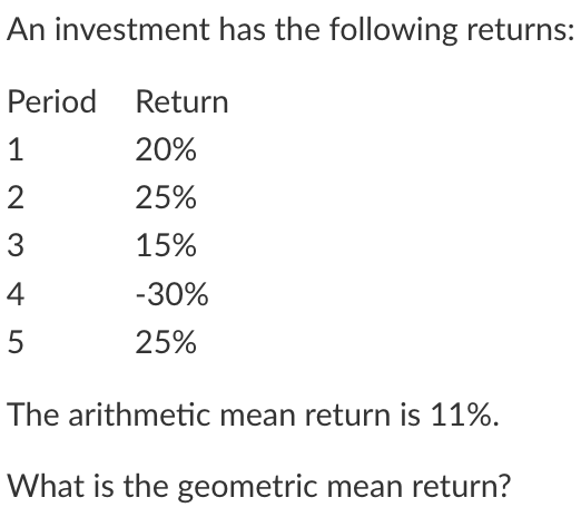 Solved An investment has the following returns: The | Chegg.com