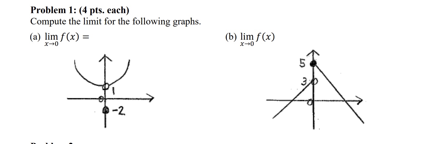 Solved Problem 1: (4 pts. each) Compute the limit for the | Chegg.com
