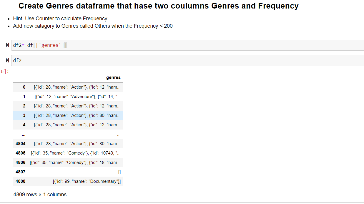 Solved Hello how I can extract the following genres form | Chegg.com