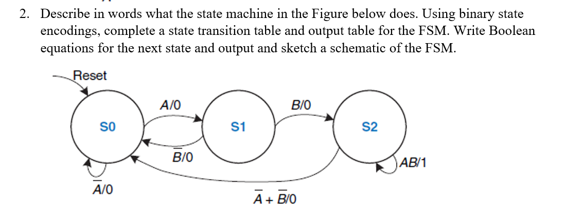 Solved 2. Describe in words what the state machine in the | Chegg.com