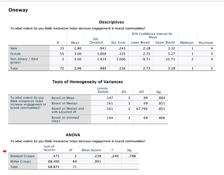 Solved In this research scenario, a researcher is studying | Chegg.com