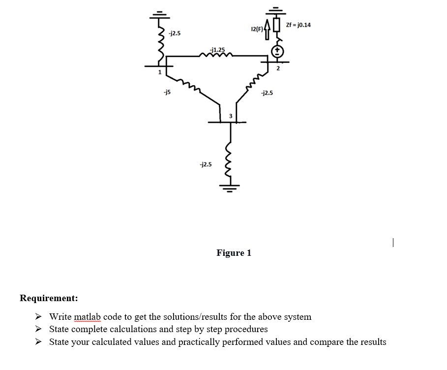 From the given 3-Bus system find with the help of | Chegg.com