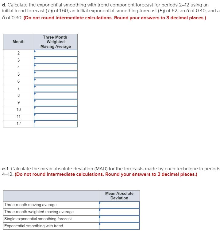 Solved b. Calculate the weighted three-month moving average | Chegg.com