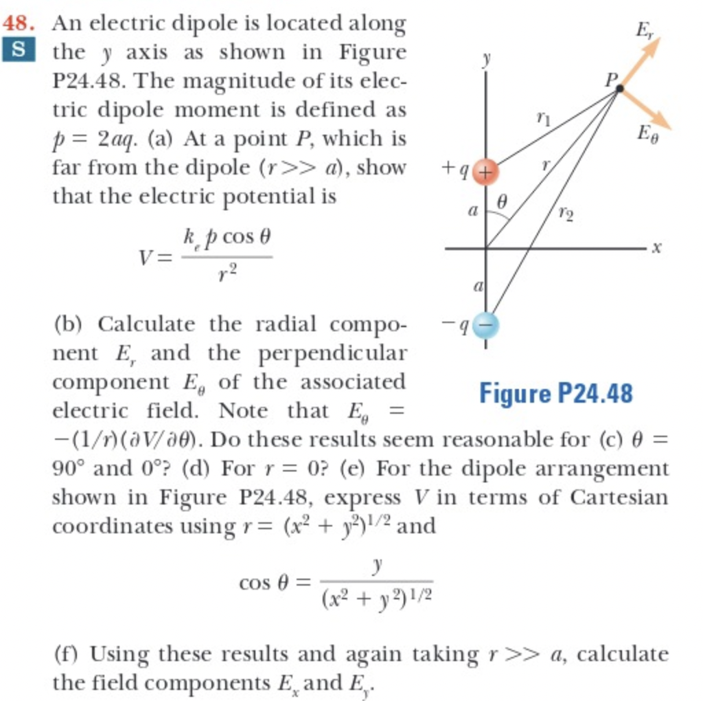 Solved An electric dipole is located along the y axis as | Chegg.com