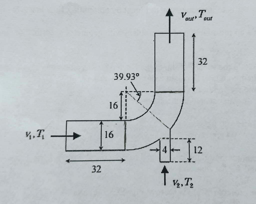 CFD: Turbulent flow through a mixing elbow joins flow | Chegg.com