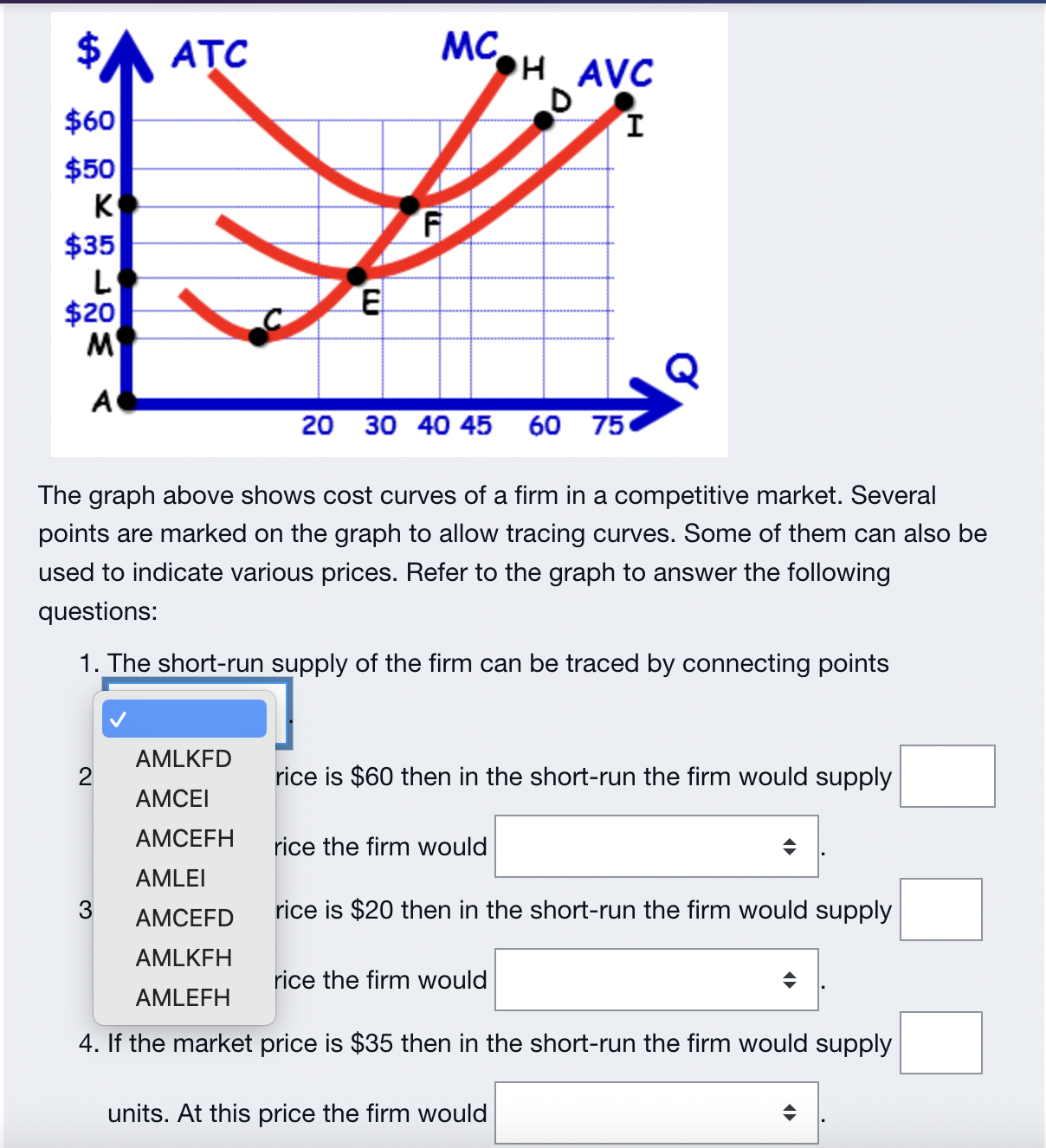 he graph above shows cost curves of a firm in a | Chegg.com