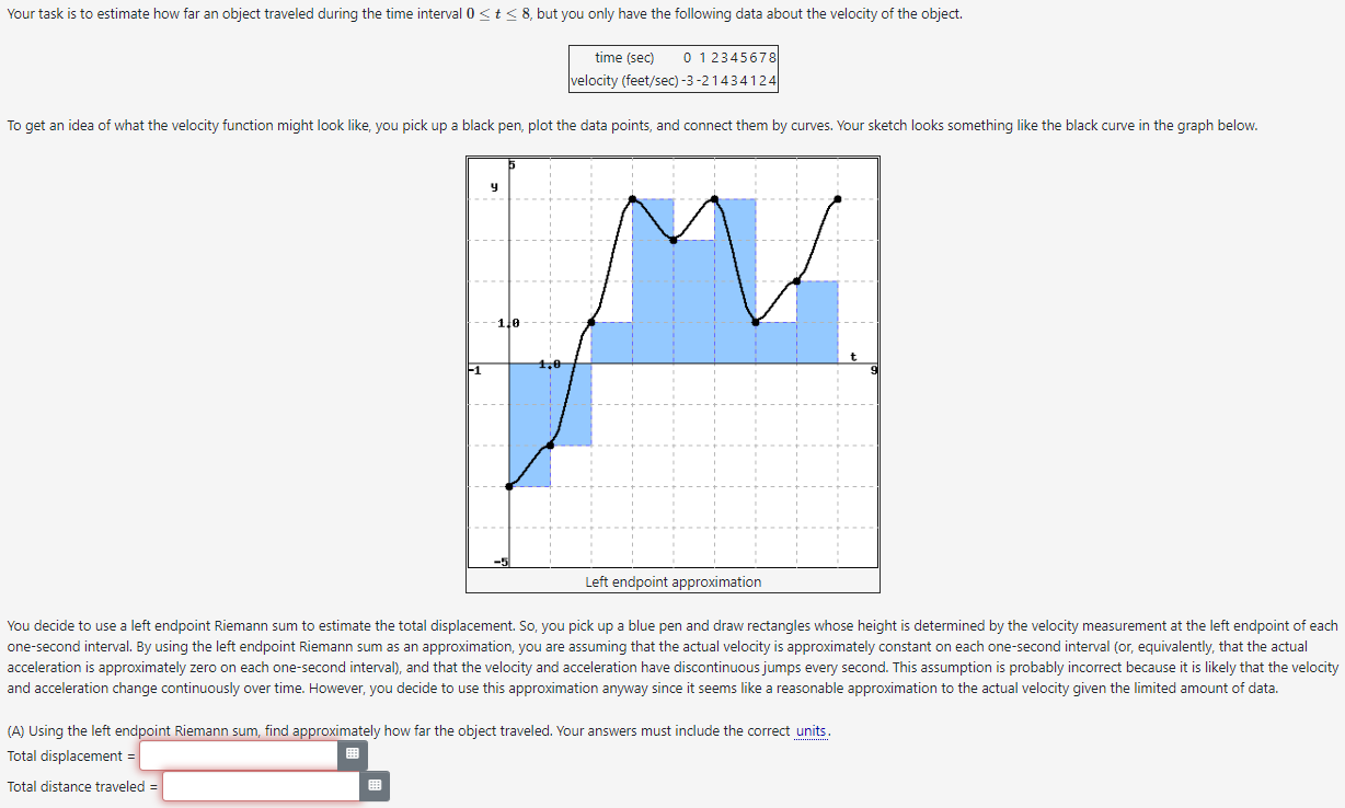 Solved A Using The Left Endpoint Riemann Sum Find 