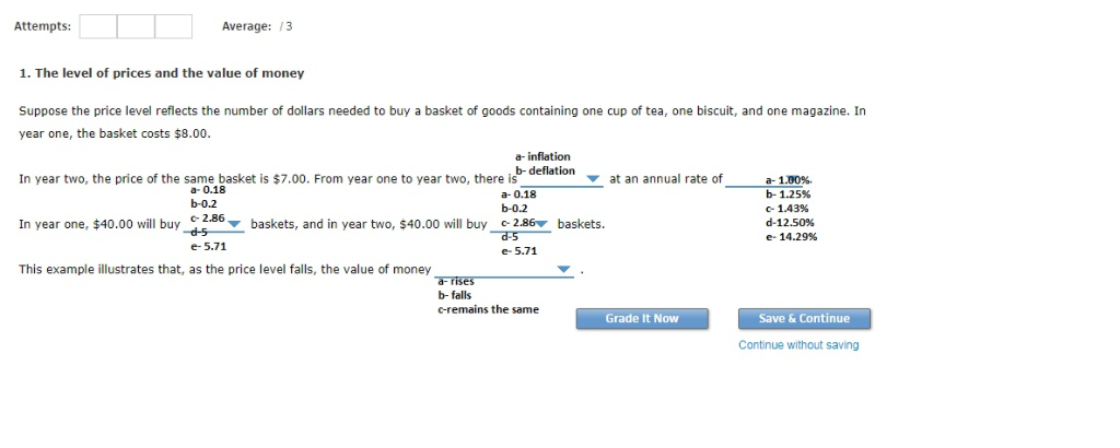 Solved Attempts Average 13 1 The Level Of Prices And The Chegg