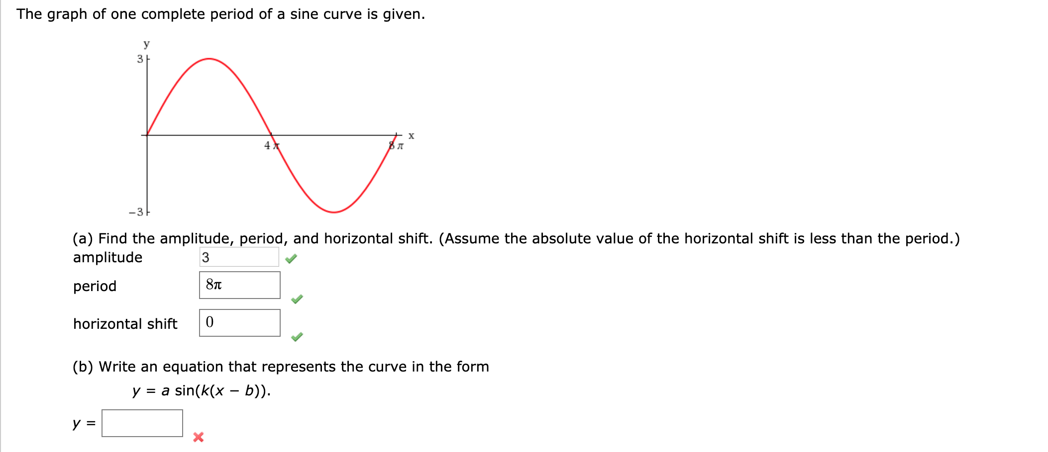 Solved The graph of one complete period of a sine curve is | Chegg.com
