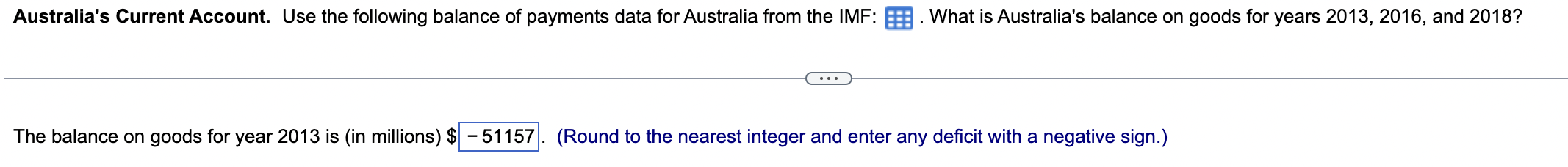 Solved Australia's Current AccountAustralia's Current | Chegg.com