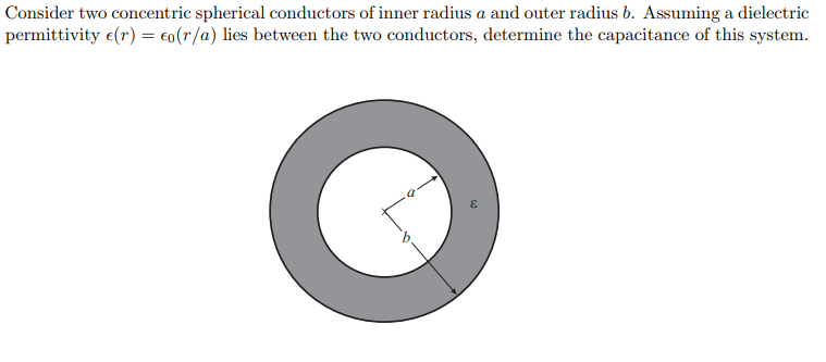 Solved Consider two concentric spherical conductors of inner | Chegg.com