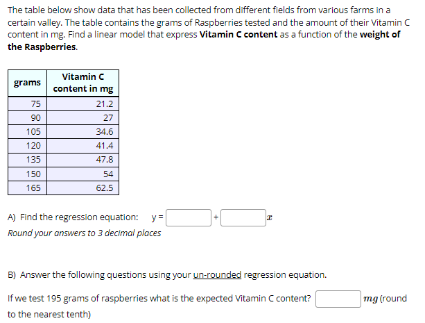 Solved The table below show data that has been collected | Chegg.com