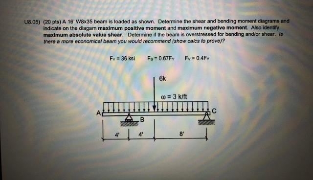 Solved U8.05) (20 pts) A 16' W8x35 beam is loaded as shown. | Chegg.com