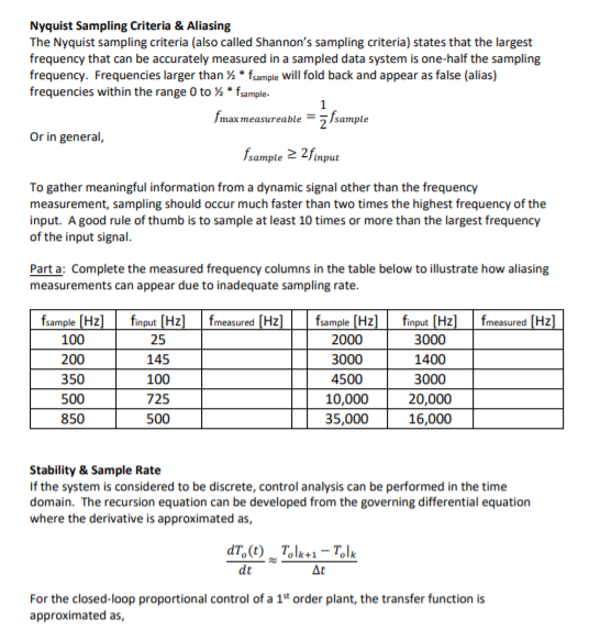 Nyquist Sampling Criteria & Aliasing The Nyquist | Chegg.com Nyquist Sampling Criteria & Aliasing The Nyquist | Chegg.com