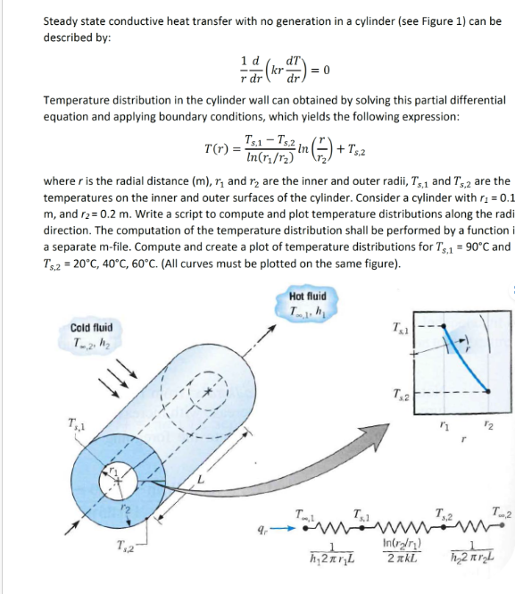 Solved Steady state conductive heat transfer with no | Chegg.com