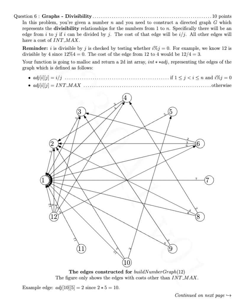 Question 6: Graphs - Divisibility 10 points In this | Chegg.com