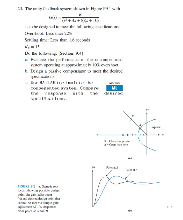 Solved 23. The unity feedback system shown in Figure P9.1 | Chegg.com
