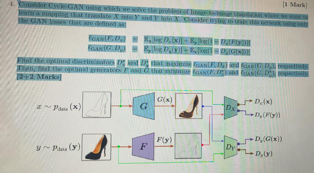 (1 Mark] 4. Consider Cycle-GAN using which we solve | Chegg.com