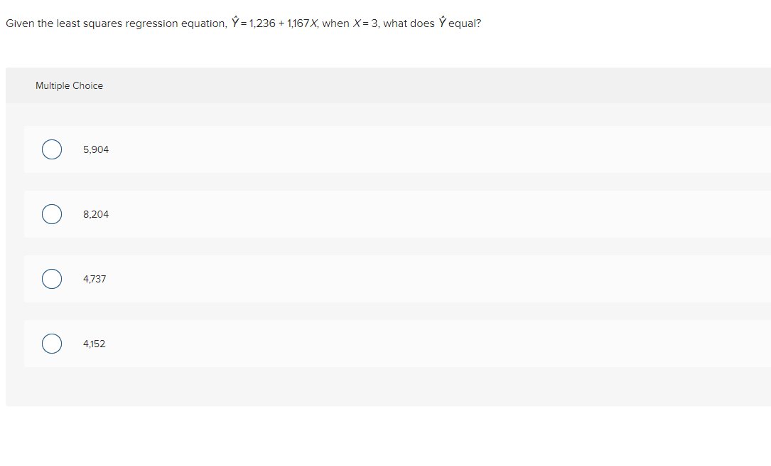 Solved Given the least squares regression equation, | Chegg.com