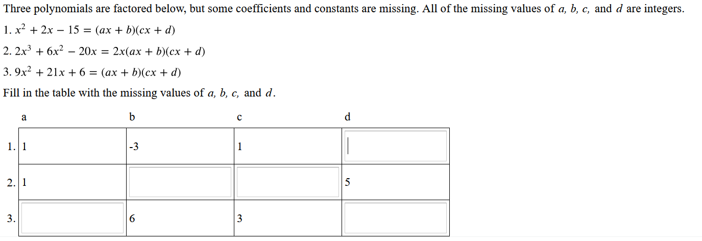 Solved Three polynomials are factored below, but some | Chegg.com
