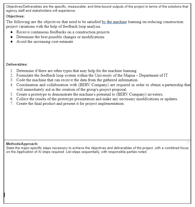 Solved Methods/Approach: State the major-specific steps | Chegg.com