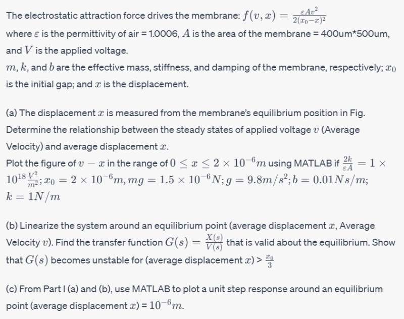 Solved The electrostatic attraction force drives the | Chegg.com