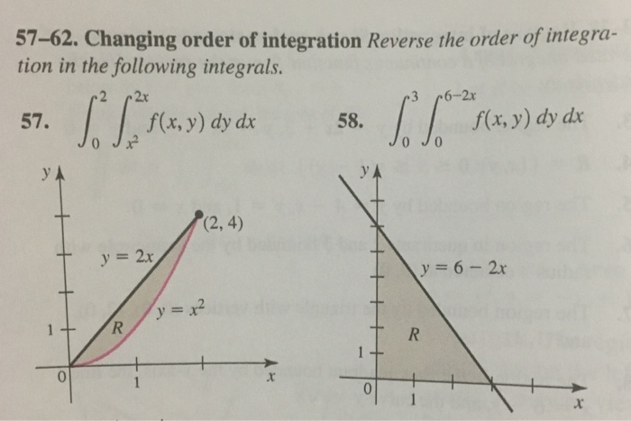 Solved 57-62. Changing order of integration Reverse the | Chegg.com