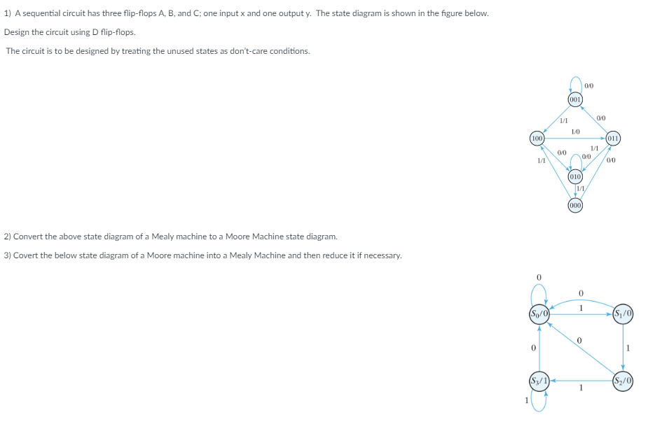 Solved A sequential circuit has three flip-flops A,B, ﻿and | Chegg.com