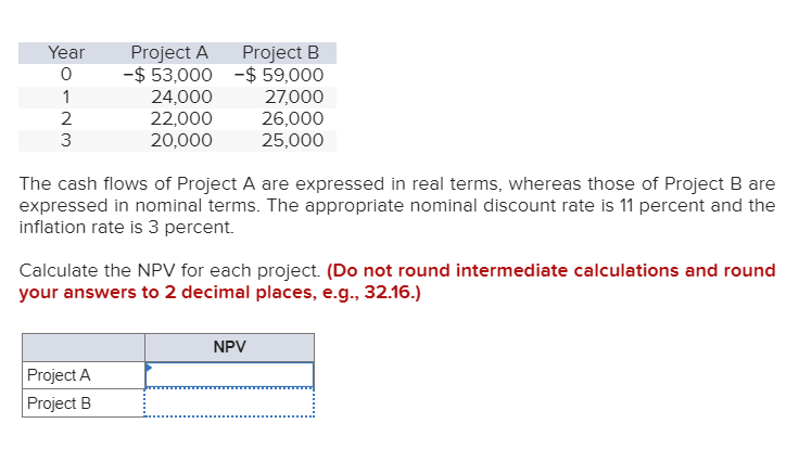 Solved The cash flows of Project A are expressed in real | Chegg.com