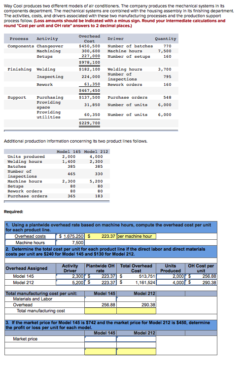 Solved Way Cool produces two different models of air | Chegg.com