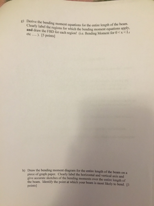 Solved 1) A beam is placed under the distributed load shown | Chegg.com