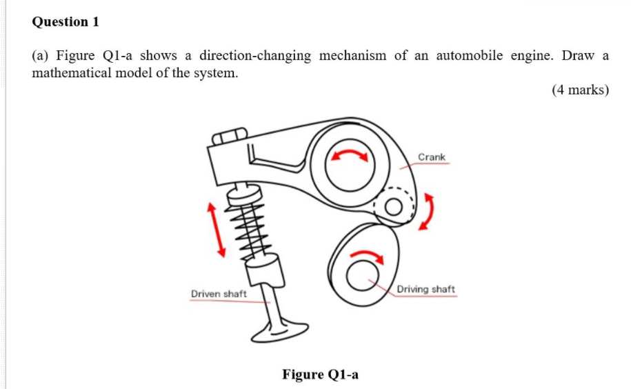 Solved Question 1 (a) Figure Ql-a shows a direction-changing | Chegg.com