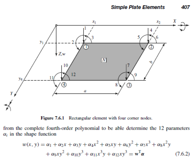 Consider a plate whose “nonconformal” element | Chegg.com
