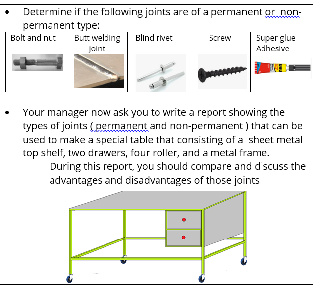 Solved Determine if the following joints are of a permanent | Chegg.com