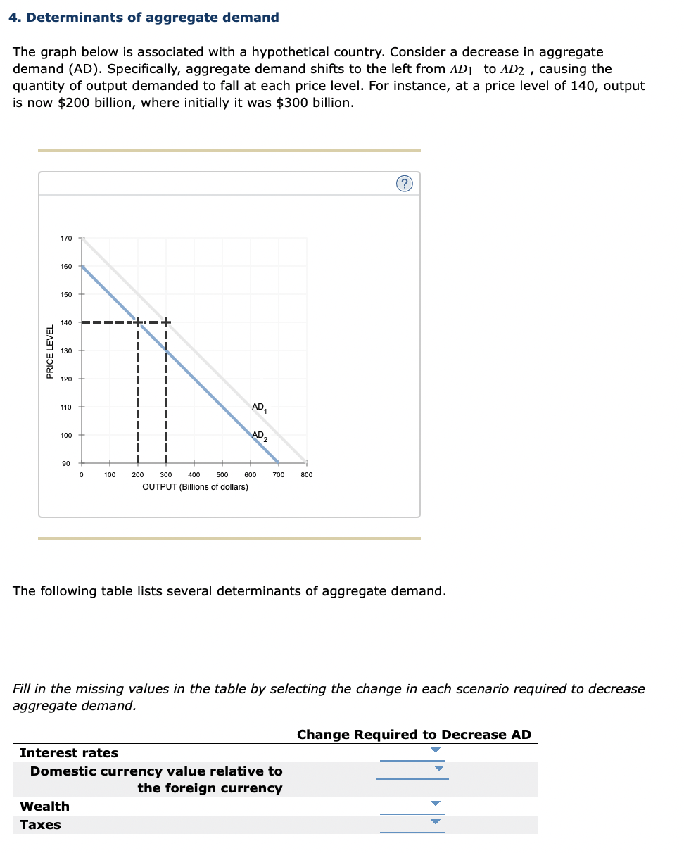 Solved 1. INCREASE OR DECREASE 2. APPRICIATE OR DEPRICIATE | Chegg.com
