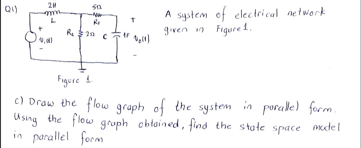 Solved Q1) A system of electrical network given in Figure 1. | Chegg.com
