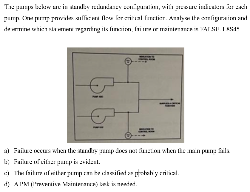 Solved a) ﻿Failure occurs when the standby pump does not | Chegg.com