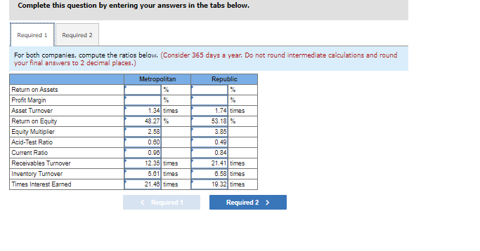 Solved Presented below are condensed financial statements | Chegg.com