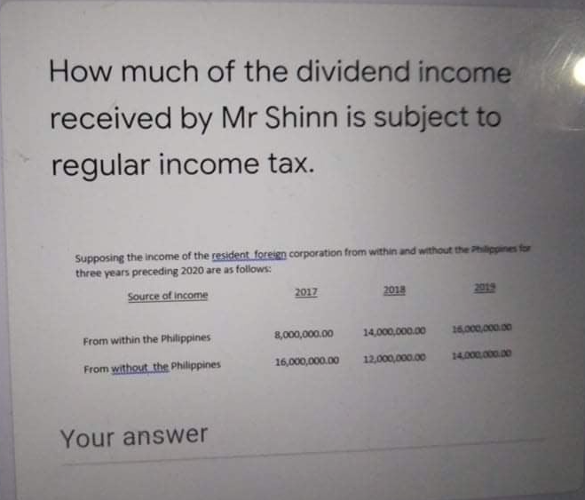 Solved How much of the dividend income received by Mr Shinn | Chegg.com