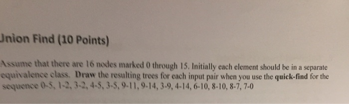 Solved Assume that there are 16 nodes marked 0 through 15. | Chegg.com