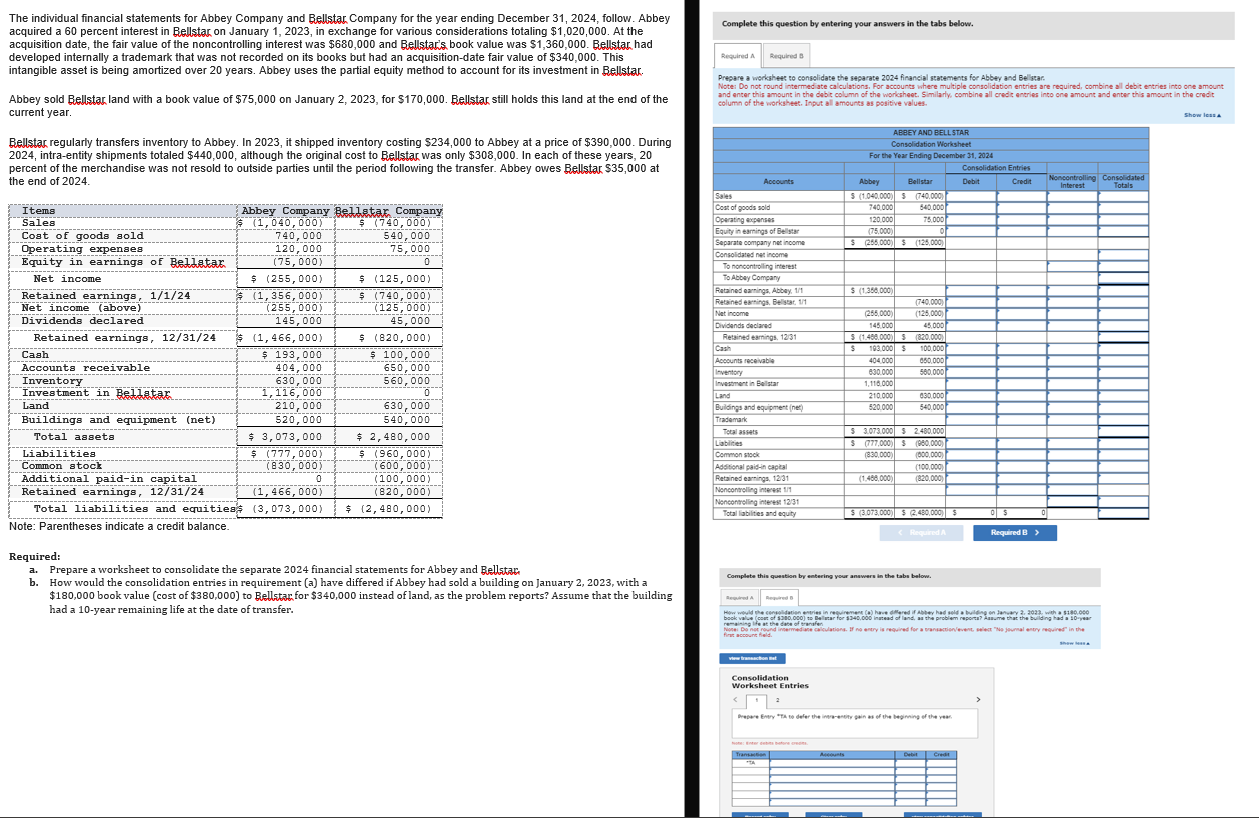 Solved The individual financial statements for Abbey Company | Chegg.com