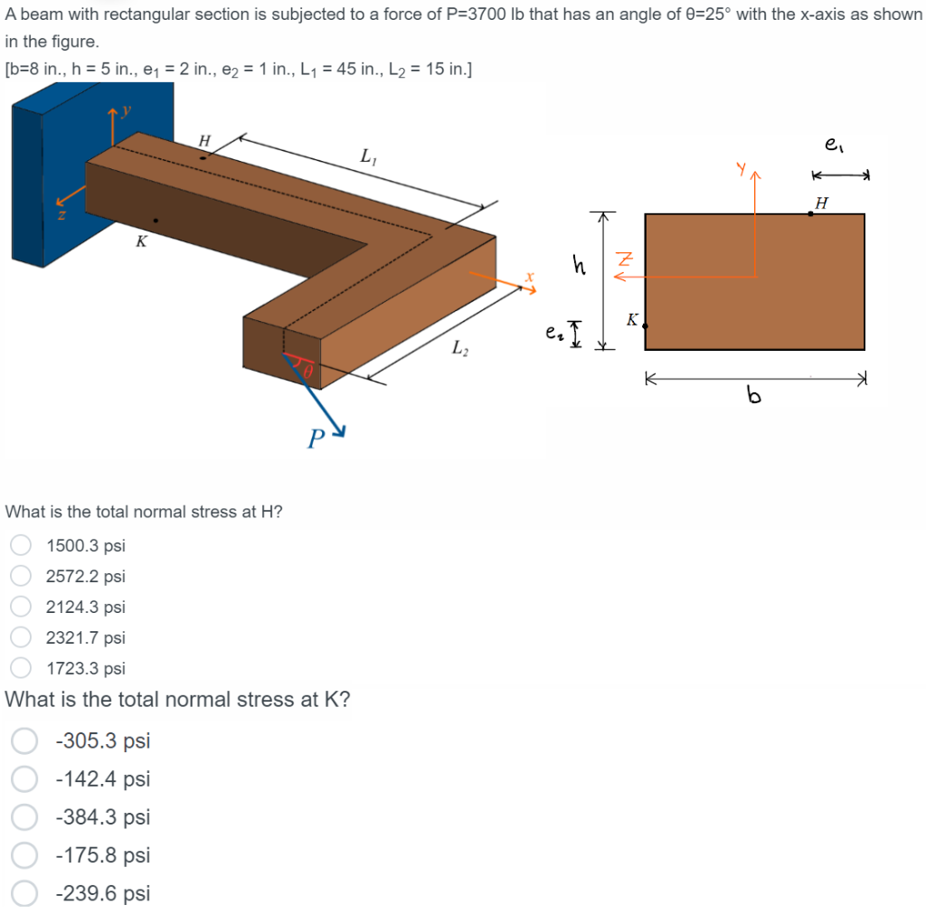 Solved A beam with rectangular section is subjected to a | Chegg.com