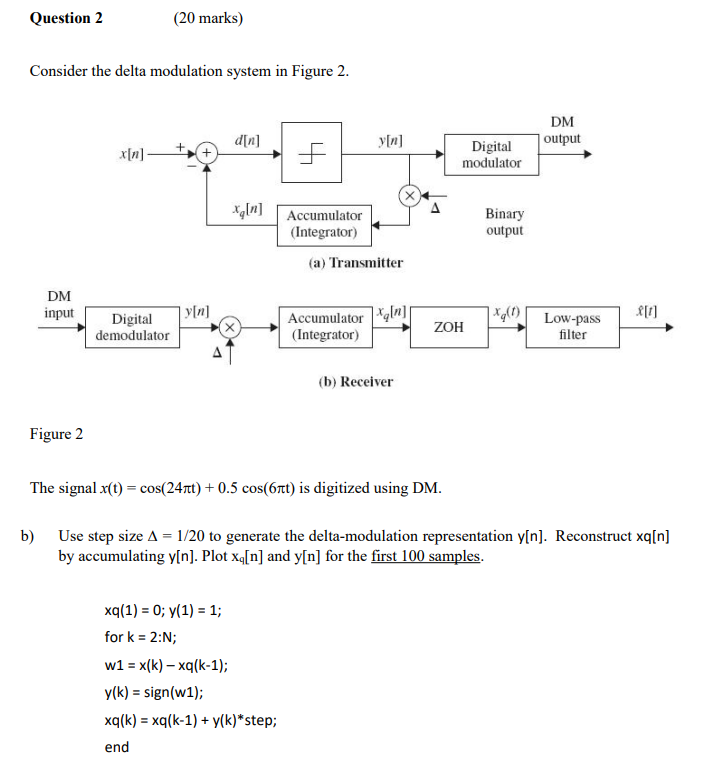 Solved Use step size = 1/20 to generate the | Chegg.com