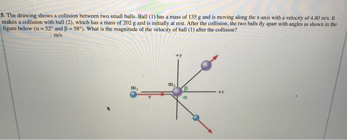 Solved 5. The drawing shows a collision between two small | Chegg.com