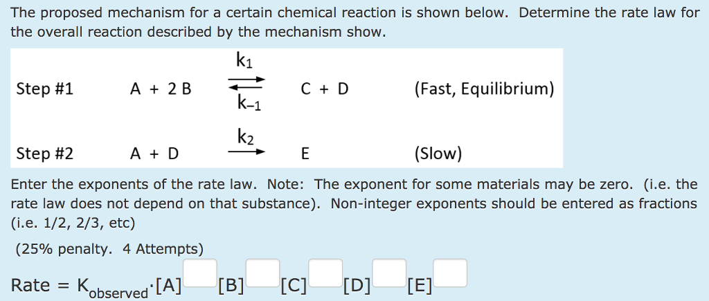 Solved The proposed mechanism for a certain chemical | Chegg.com