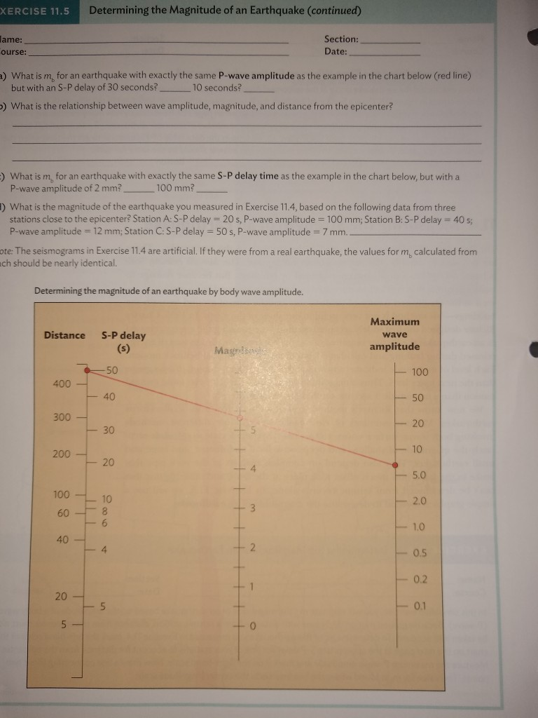 EXERCISE 11.5 Determining the Magnitude of an | Chegg.com