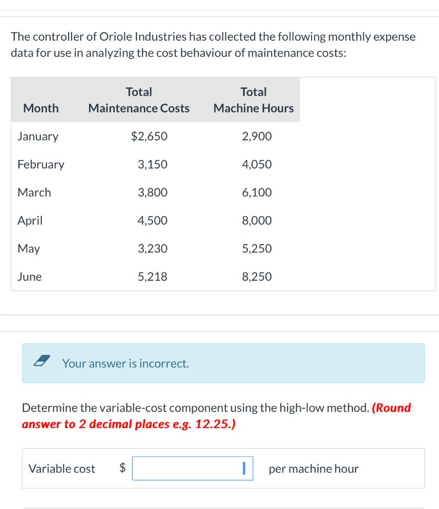 Solved The controller of Oriole Industries has collected the | Chegg.com