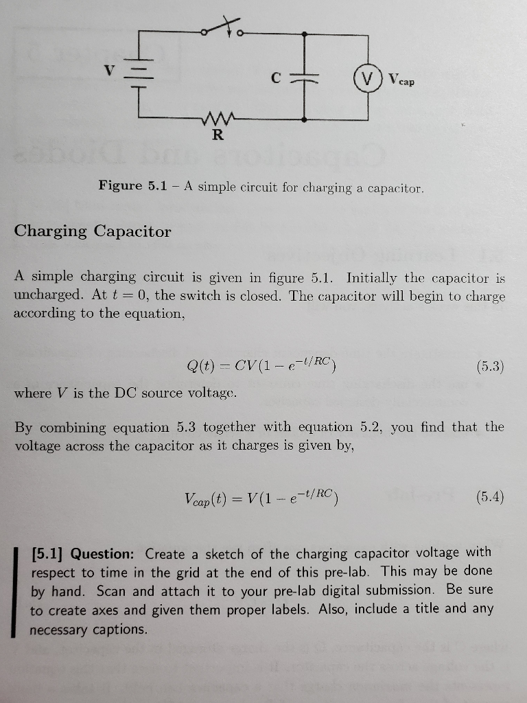 Solved V Vcap Figure 5.1 - A simple circuit for charging a | Chegg.com